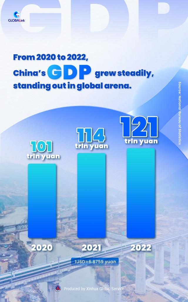 China spurs hopes of broader revival following COVID-19 victory-广东台荔枝网