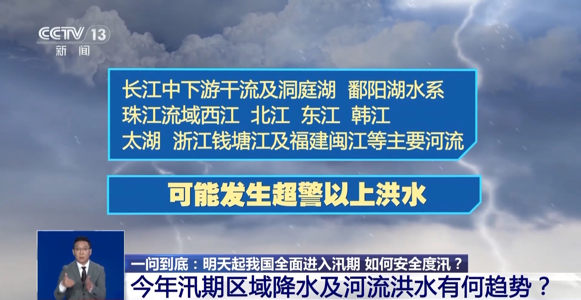视频丨6月1日起我国全面进入汛期 如何安全度汛？-广东台荔枝网