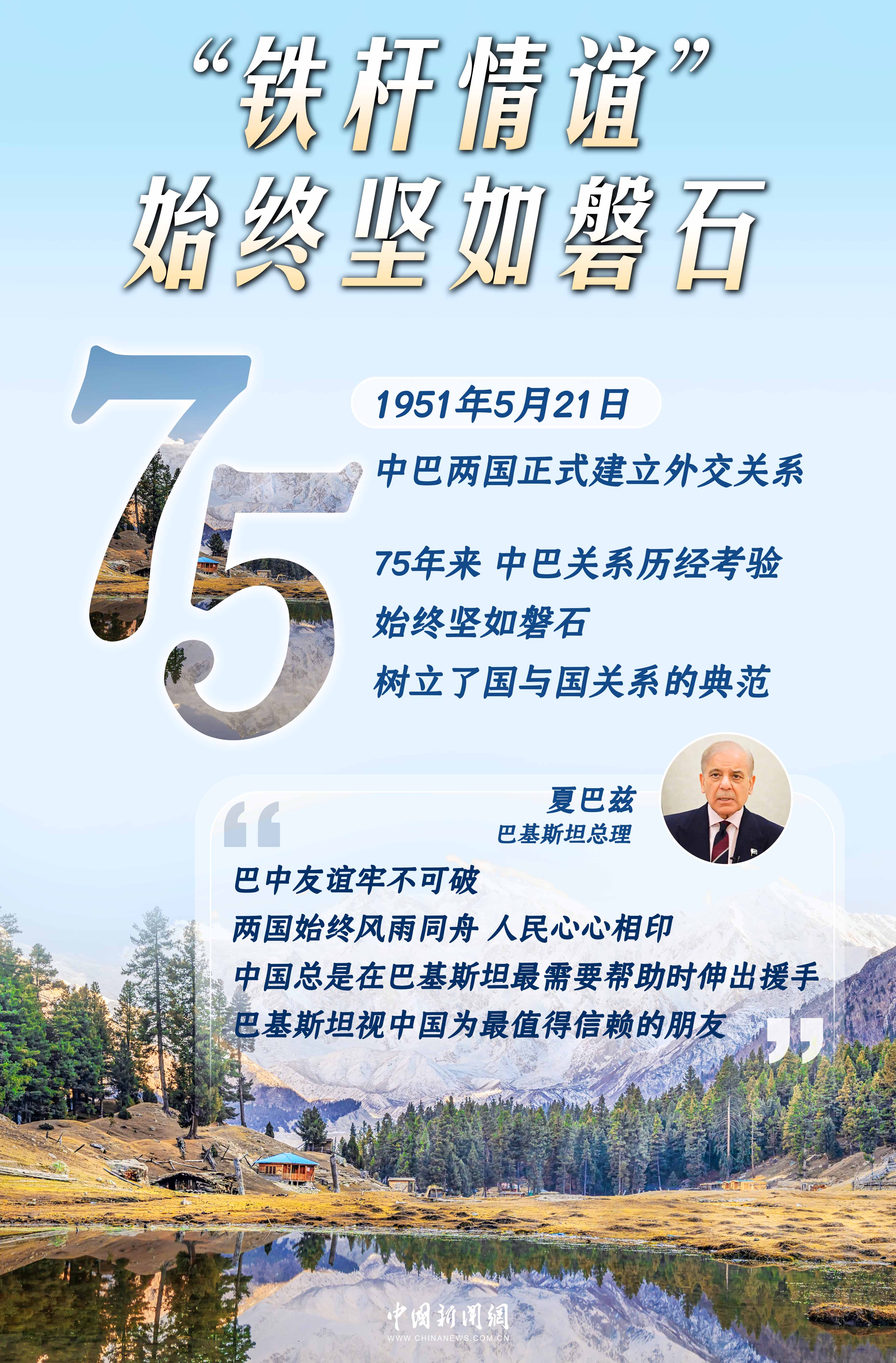 75载风雨同舟，中巴“铁杆情谊” 坚如磐石-广东台荔枝网