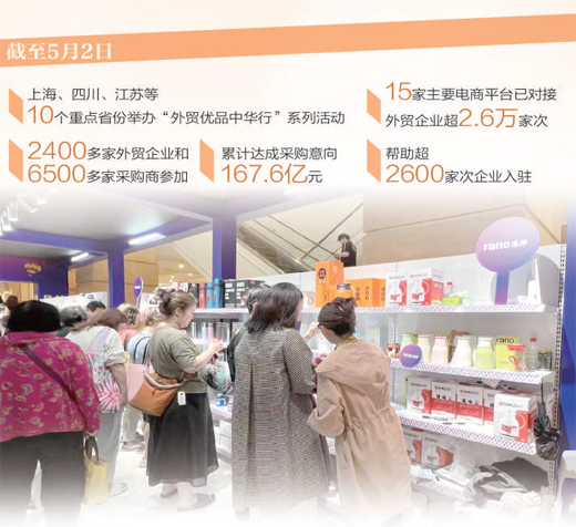 一场对接会，助外贸优品入万家（经济聚焦·加快推动内外贸一体化）-广东台荔枝网